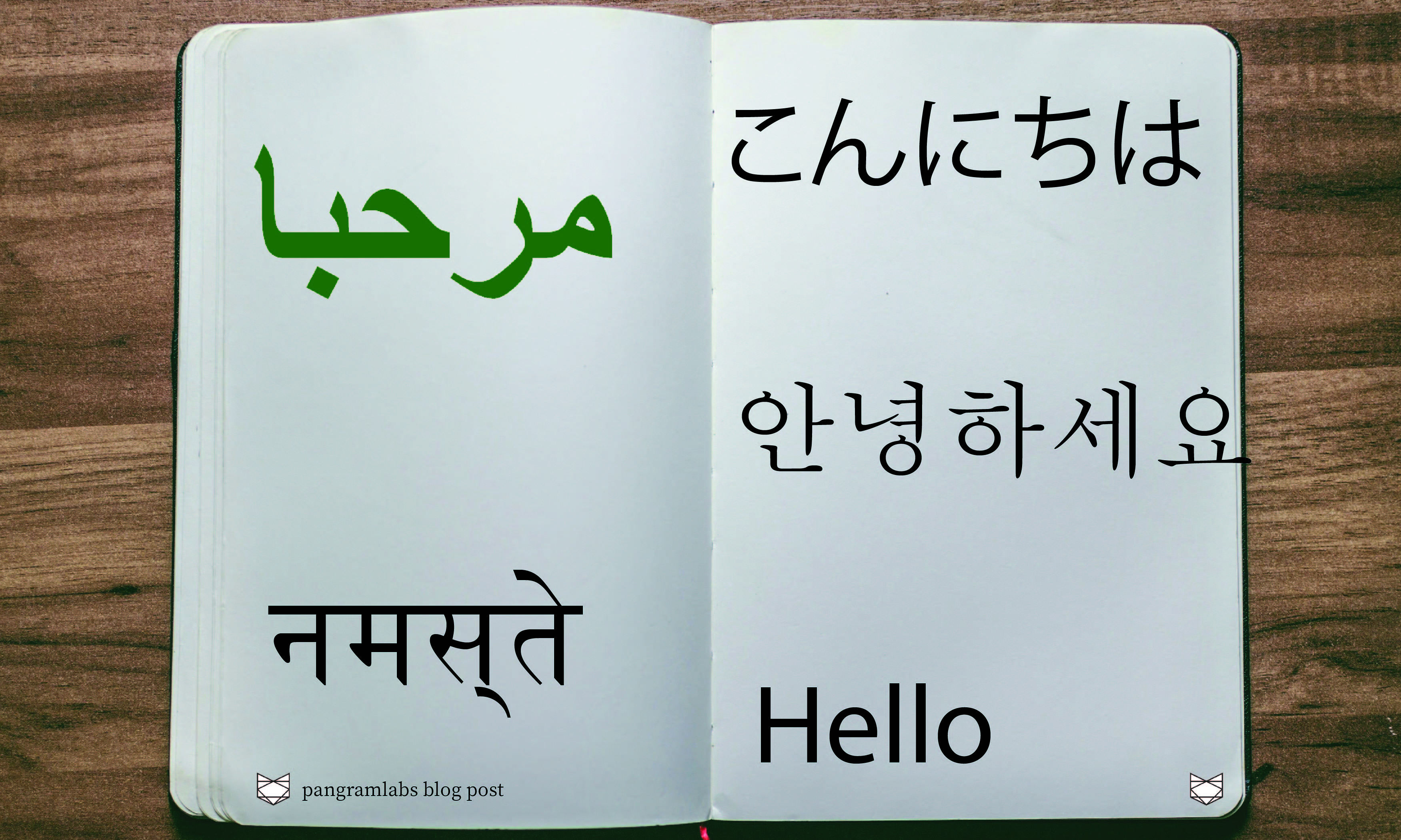Pangram Text AI Detector now supports Arabic, Japanese, Korean, Hindi ...